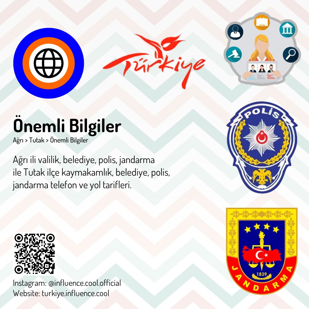 Önemli Bilgiler › Tutak | Ağrı