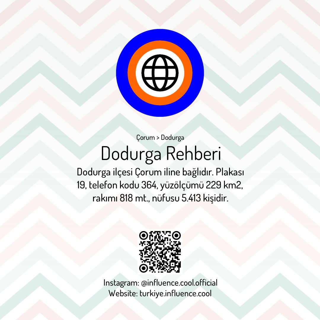 Dodurga Rehberi › Çorum | Gezi Rehberi