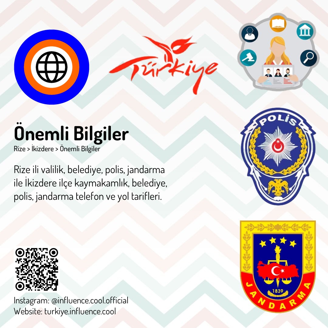 Önemli Bilgiler › İkizdere | Rize