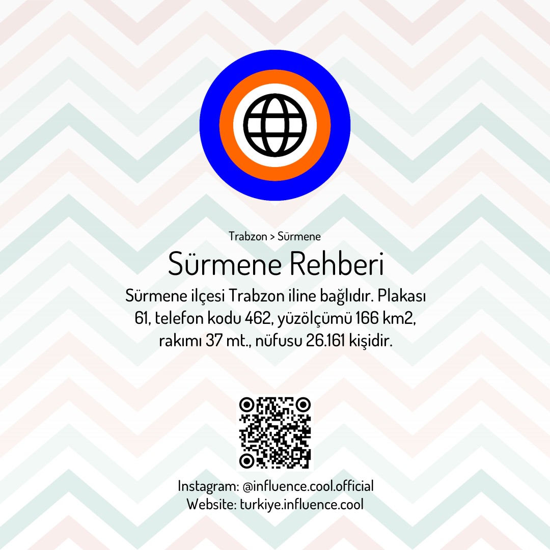 Sürmene Rehberi › Trabzon | Gezi Rehberi